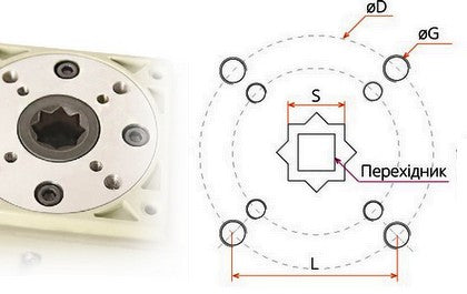 Размеры фланцев EN ISO 5211, DIN 3337 для приводов трубопроводной арма
